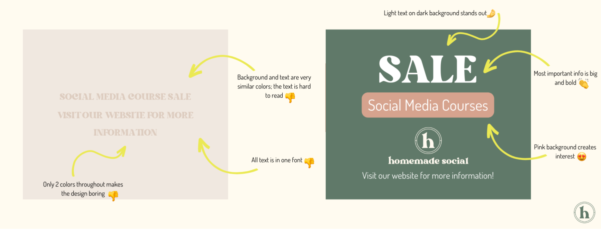 5 Elements to Consider When Designing Graphics for Social Media ...