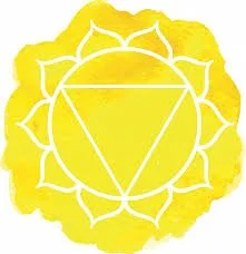 The Solar Plexus Chakra and Digestion — hale on earth