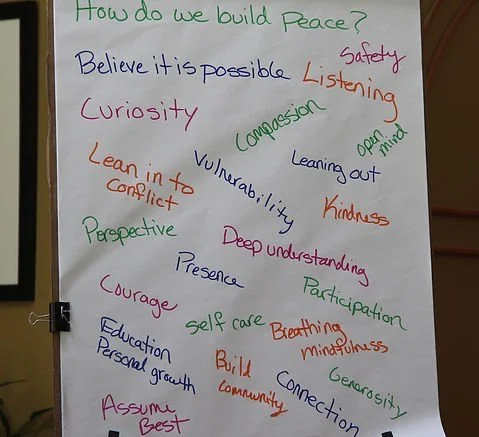 IMMERSION (10 Day) — River Phoenix Center for Peacebuilding