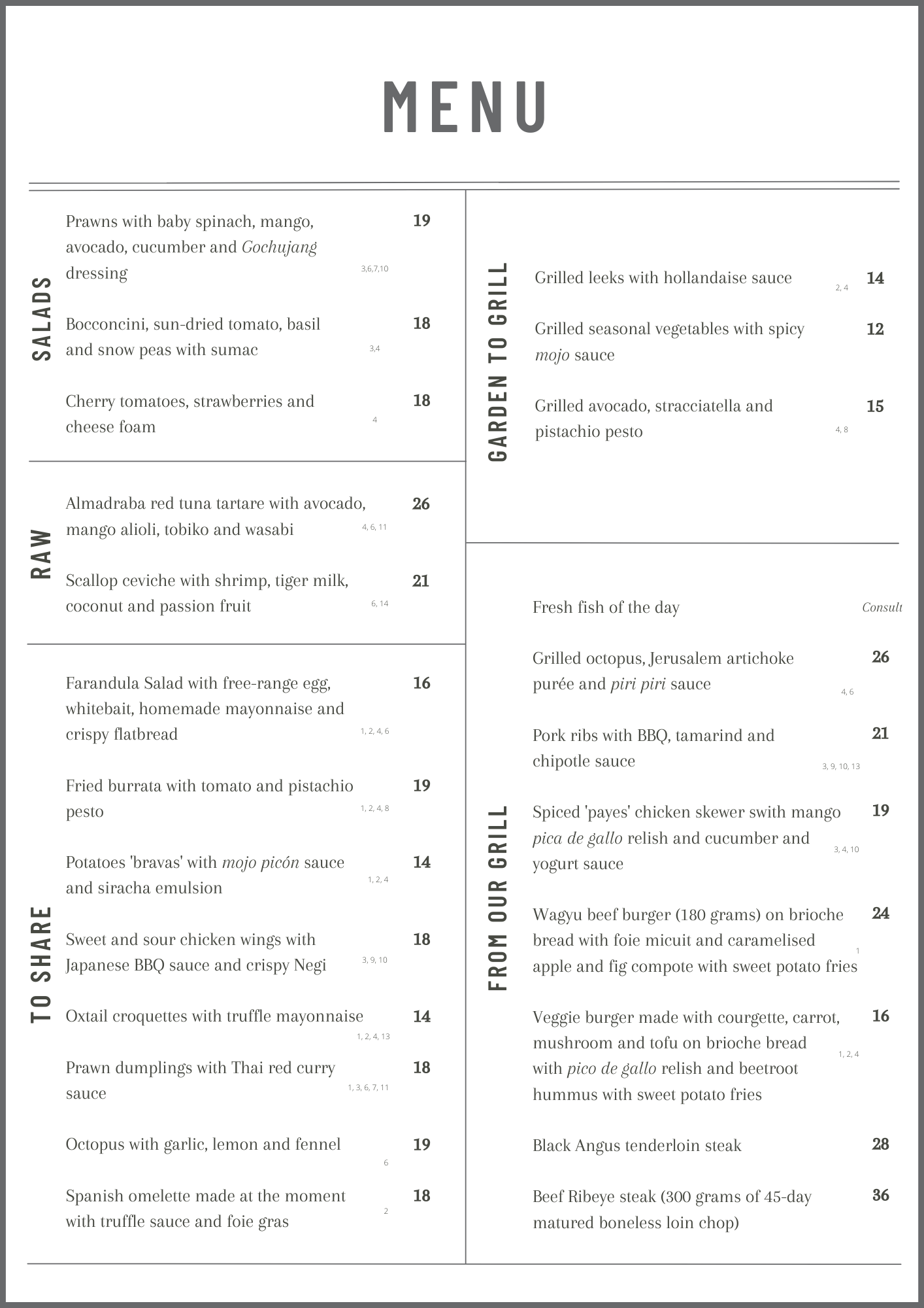 Menu EN — La Farandula Ibiza