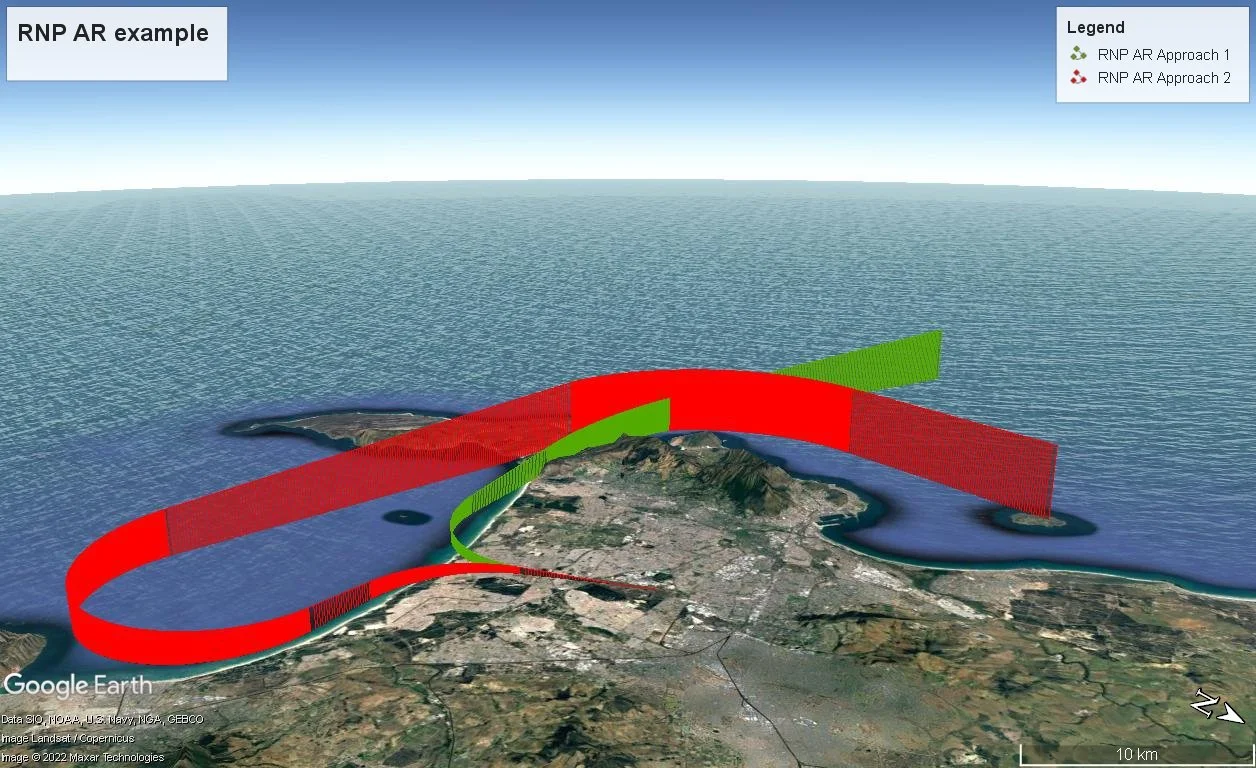 What is RNP AR? — Fly-By Nunes