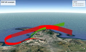 What is RNP AR? — Fly-By Nunes