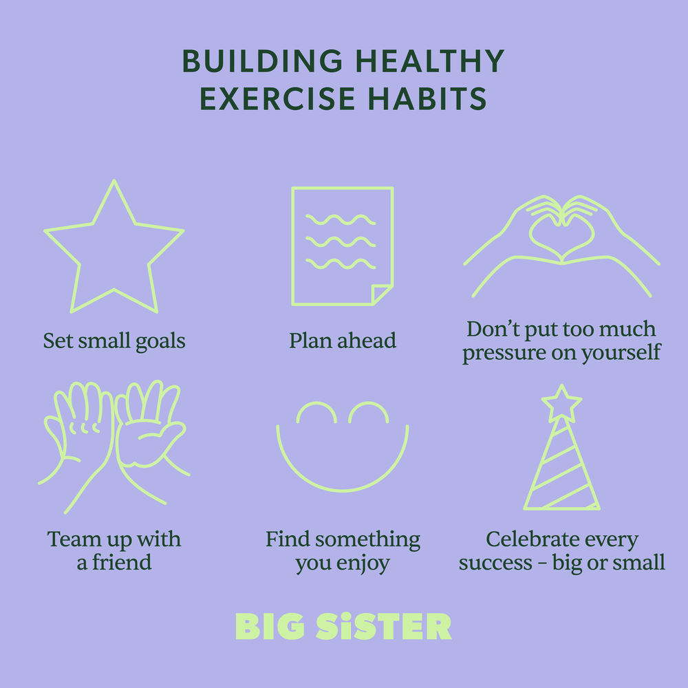 Building healthy exercise habits — BIG SiSTER