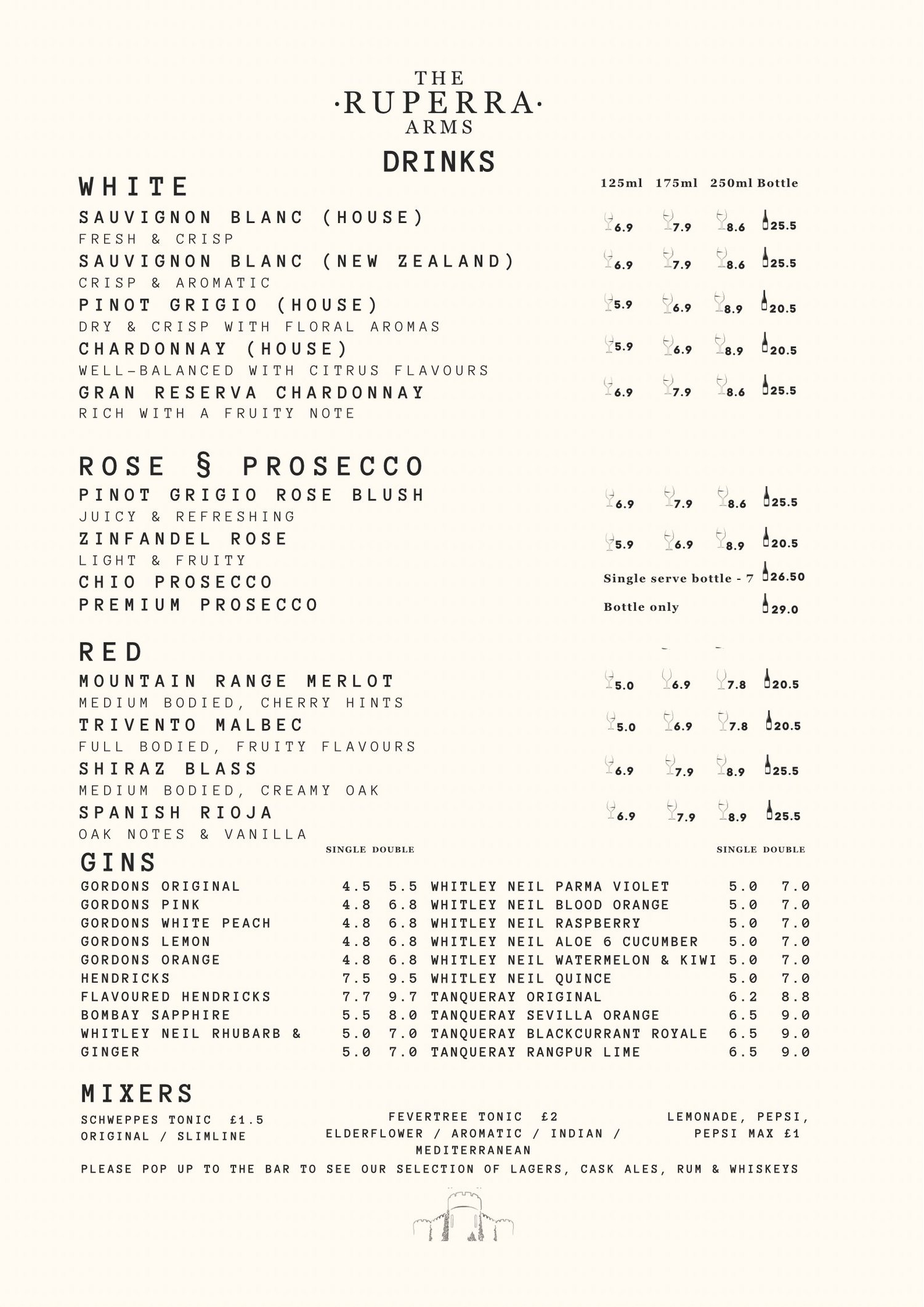 Drinks menu — The Ruperra Arms