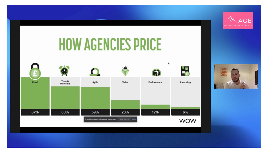 S1-E13: Agency Pricing Secrets, Rory Spence, The Wow Company — Agency ...