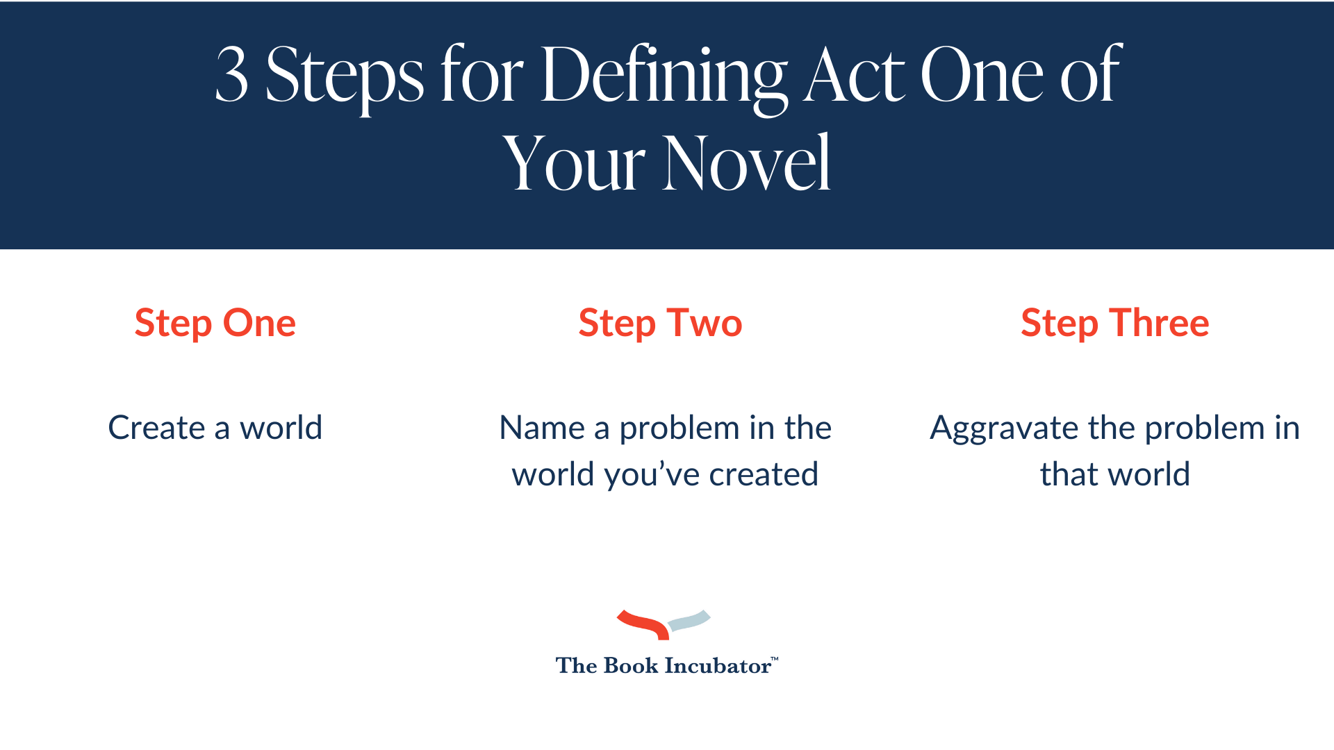 The 3-Act Structure: How to Write a Strong Act 1 Without Feeling ...