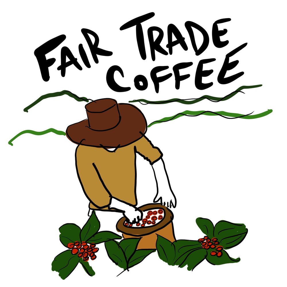 Fair Trade Coffee: Benefits & Why 787 Coffee is a Top Ethical Choice ...