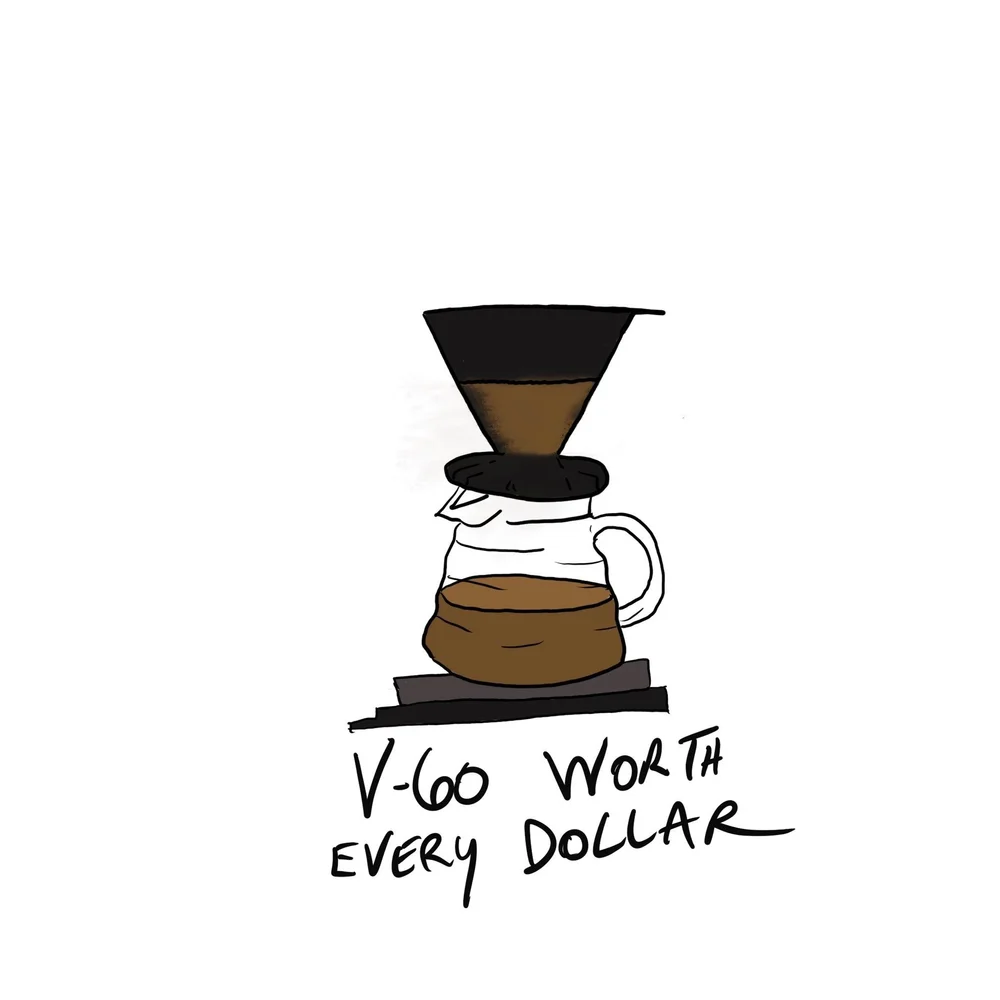 787 Coffee - Best Coffee Shop in NYC | Specialty Mexico Colombia Puerto ...