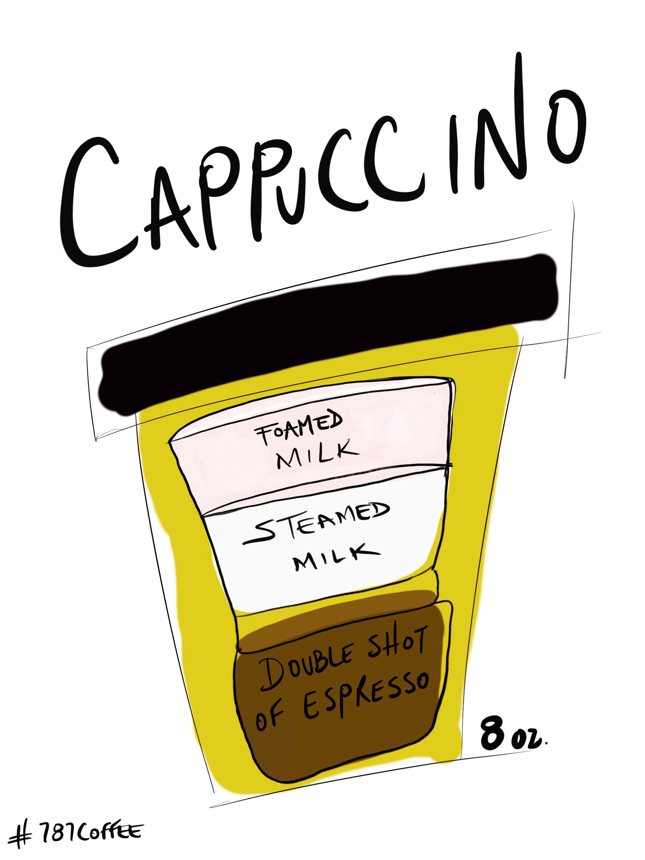 Best coffee to buy online. Coffee Subscriptions. Strong and Freshly ...