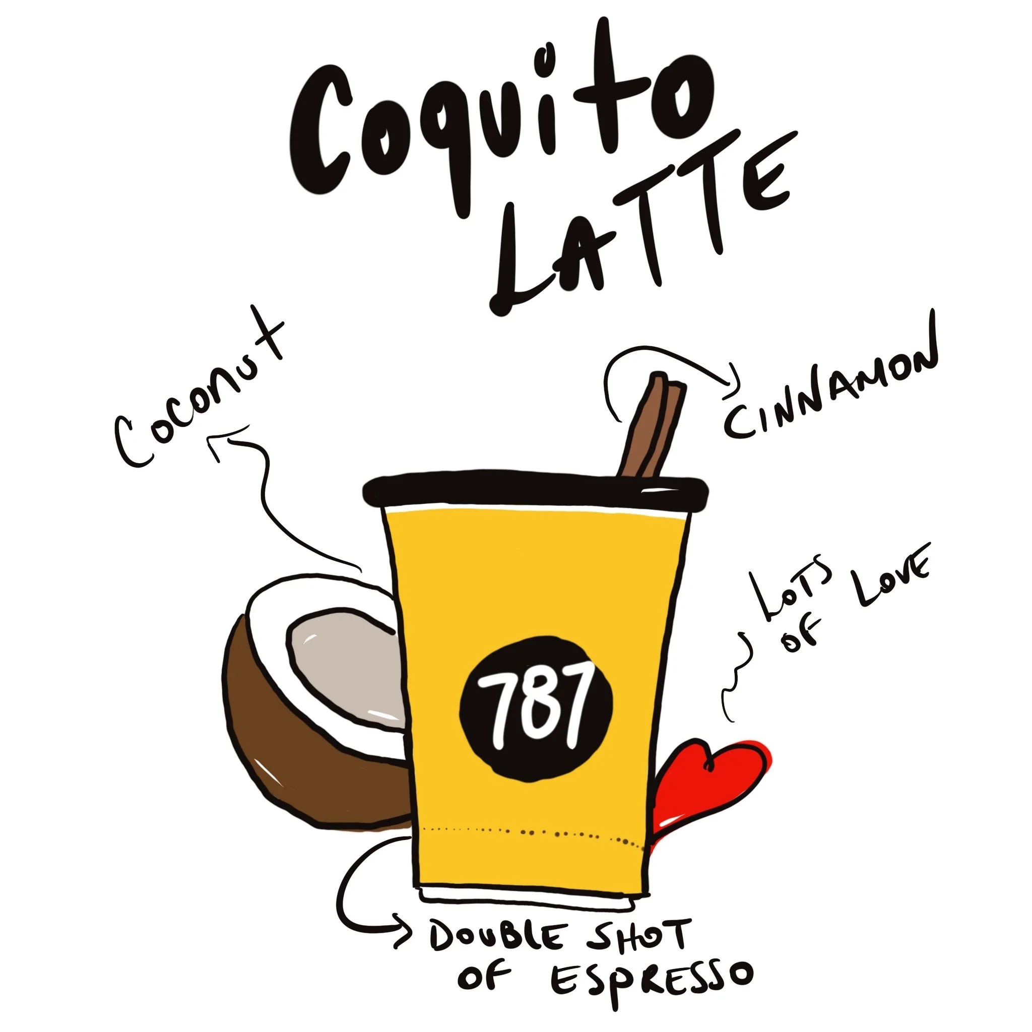 Best coffee to buy online. Coffee Subscriptions. Strong and Freshly ...