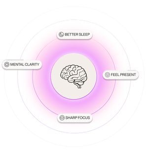 Hypnosis App for Anxiety & Stress Relief | Anxiety Relief Hypnotherapy