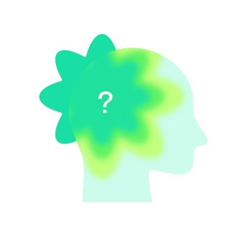 Hypnotizability Test | Reveri Hypnosis App