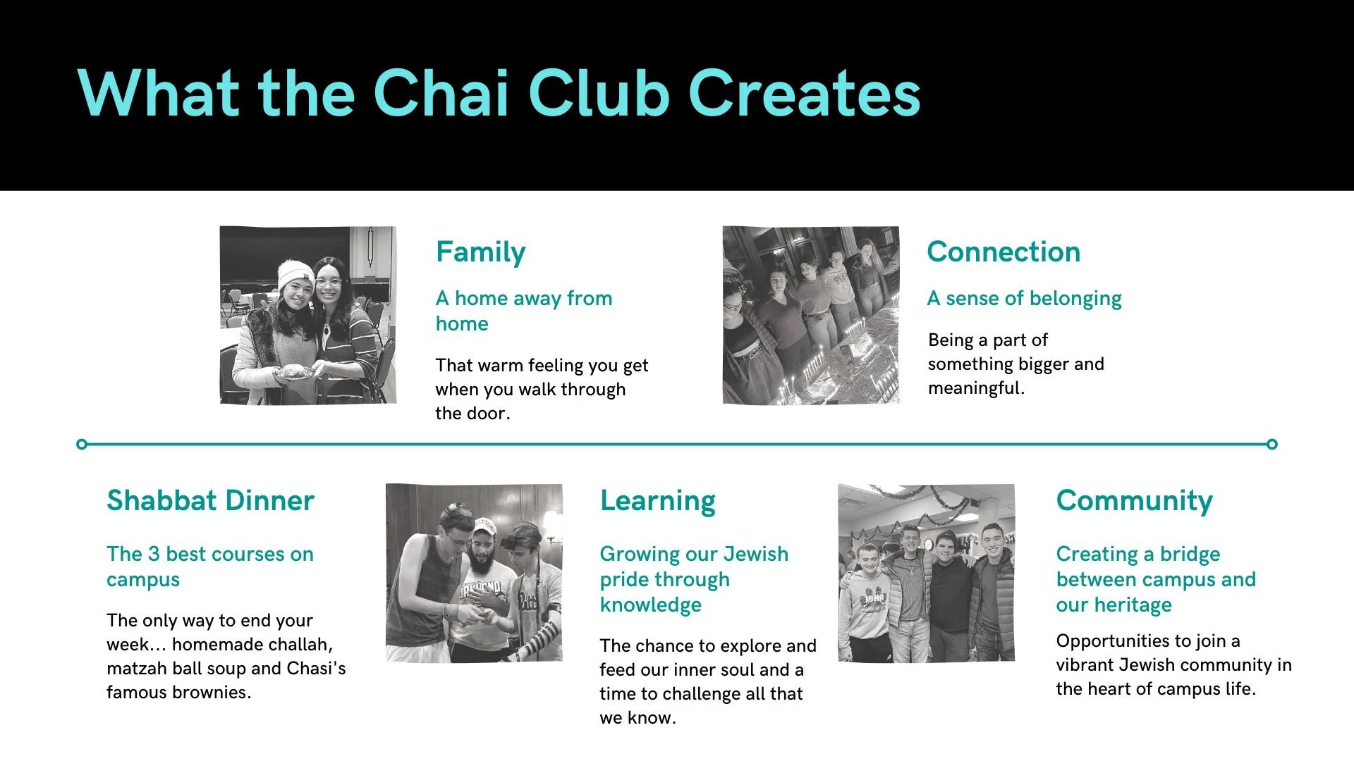 Chai Club — Chabad at Pitt