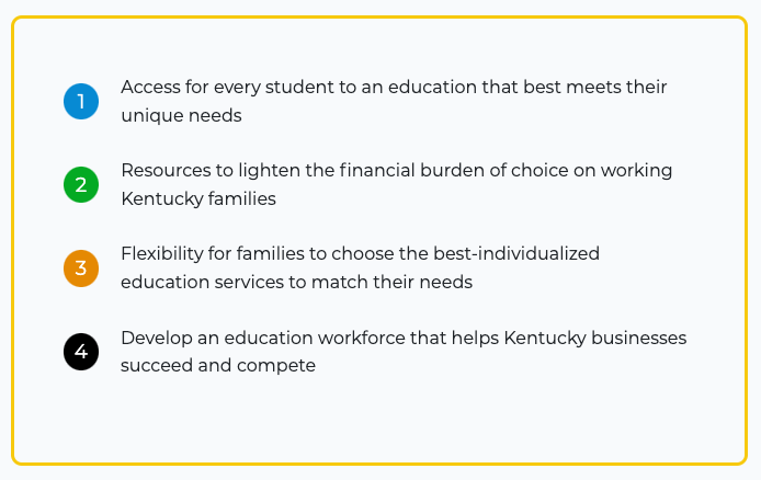 EdChoice Kentucky | Educational Choice Programs