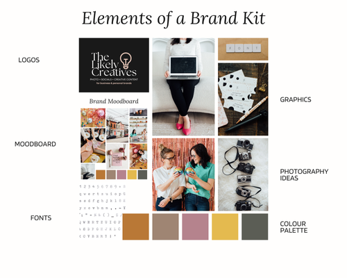 What is a brand kit — The Likely Creatives