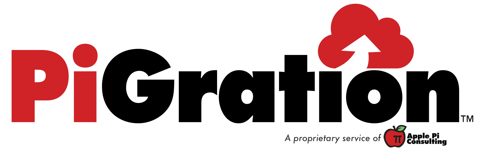 PI-GRATION™ — Apple Pi Consulting - PowerFAIDS® experts and consultants