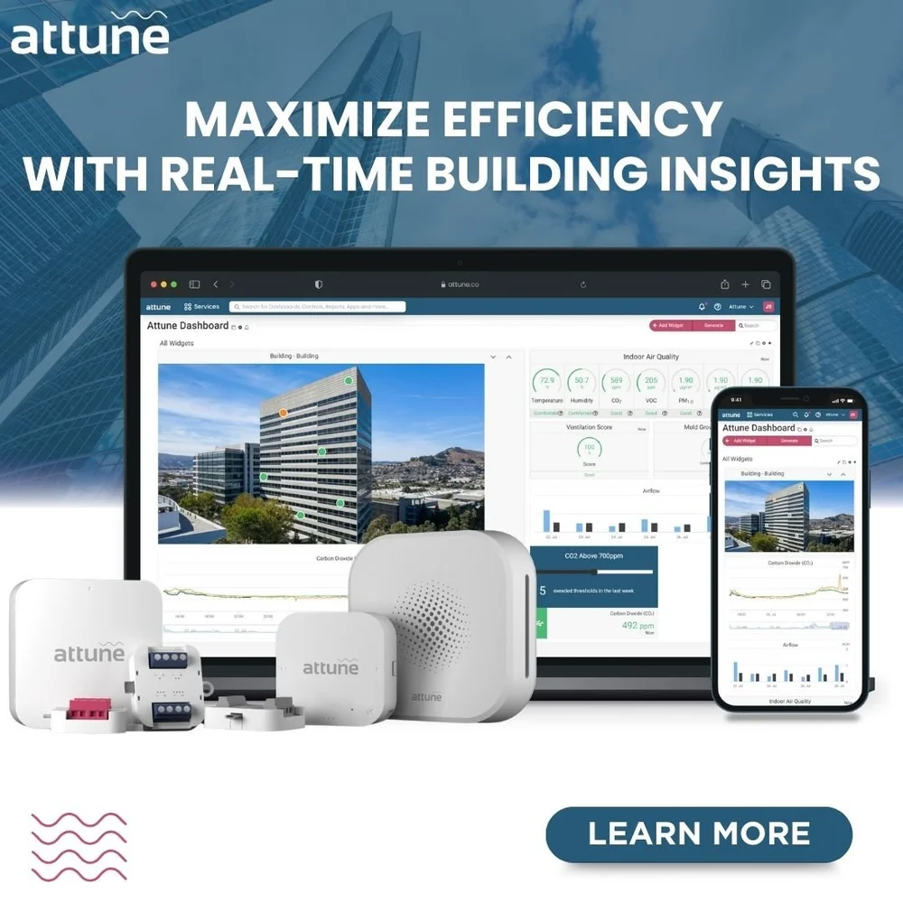 Using Real-Time Energy Management Systems | An Expert Guide — Attune - Unified IoT platform ...