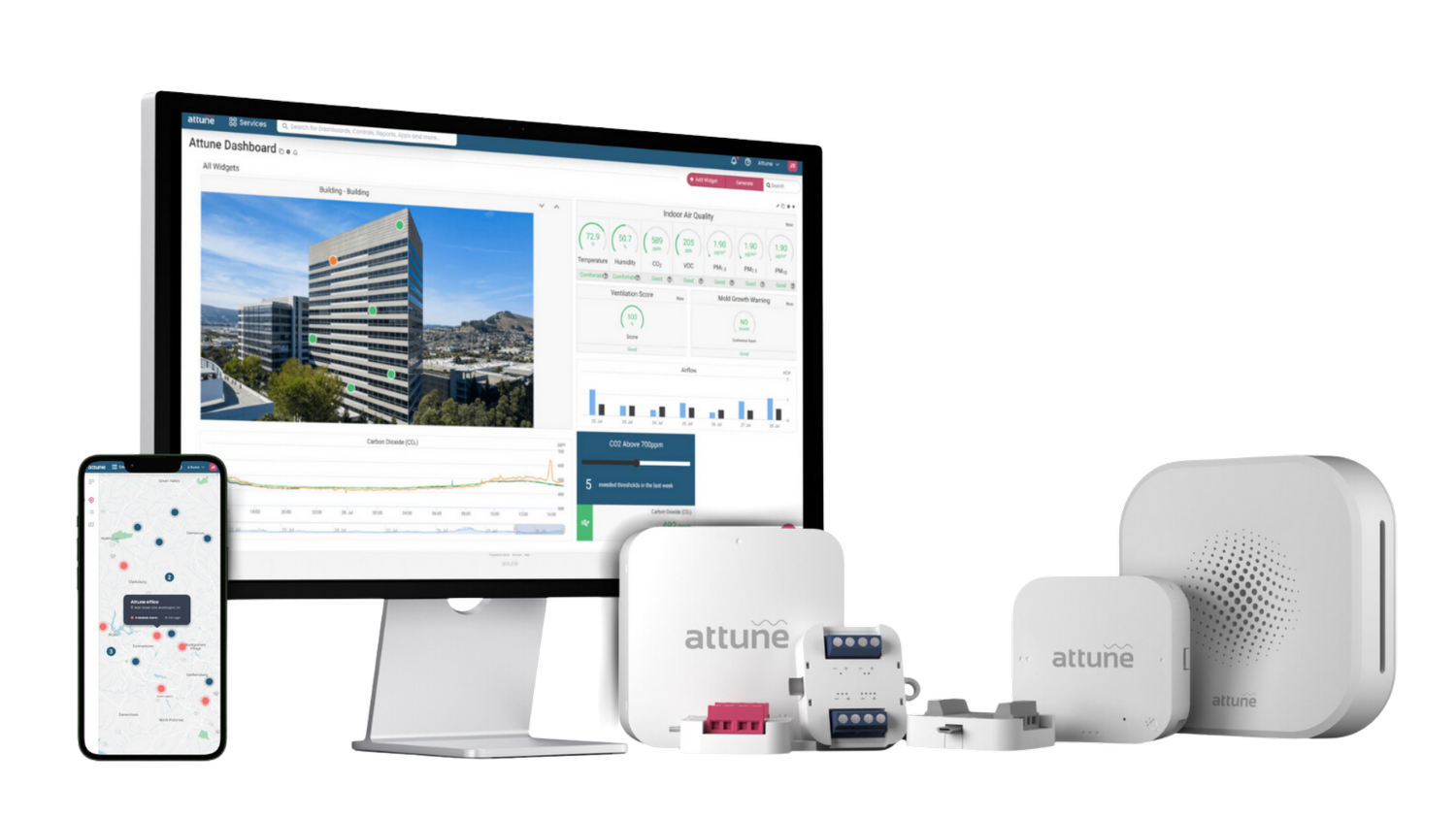 Contact Us — Attune - Unified IoT platform getting the real-time data ...