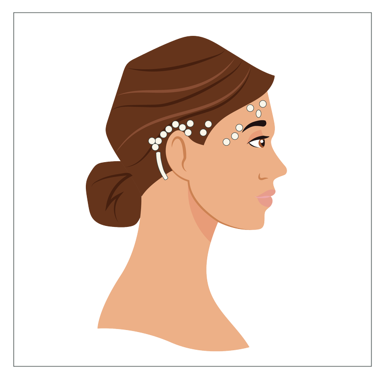 The Light Arts — Access Bars NYC | What is Access Bars? Here’s all you ...