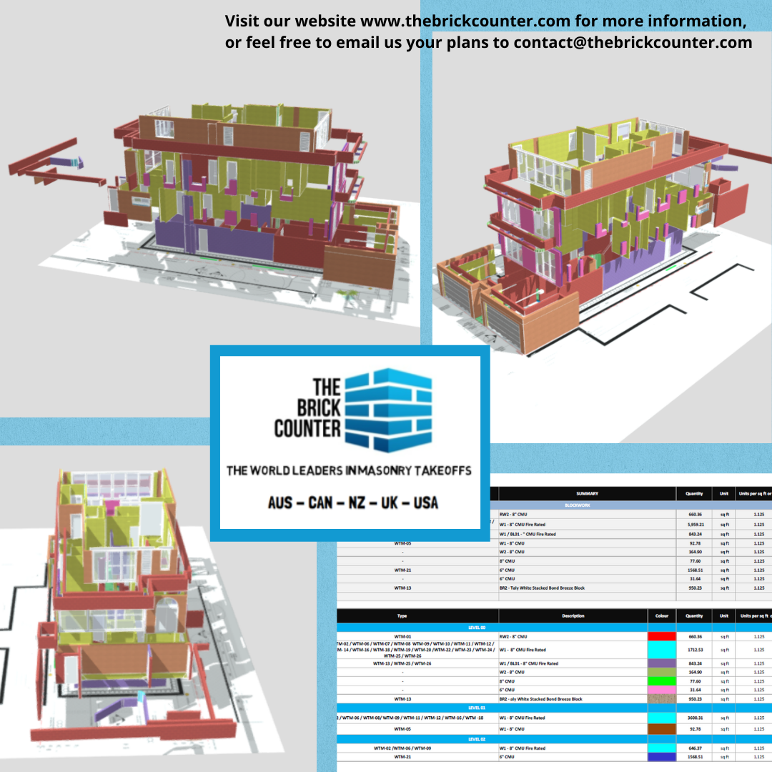 Contact — The Brick Counter