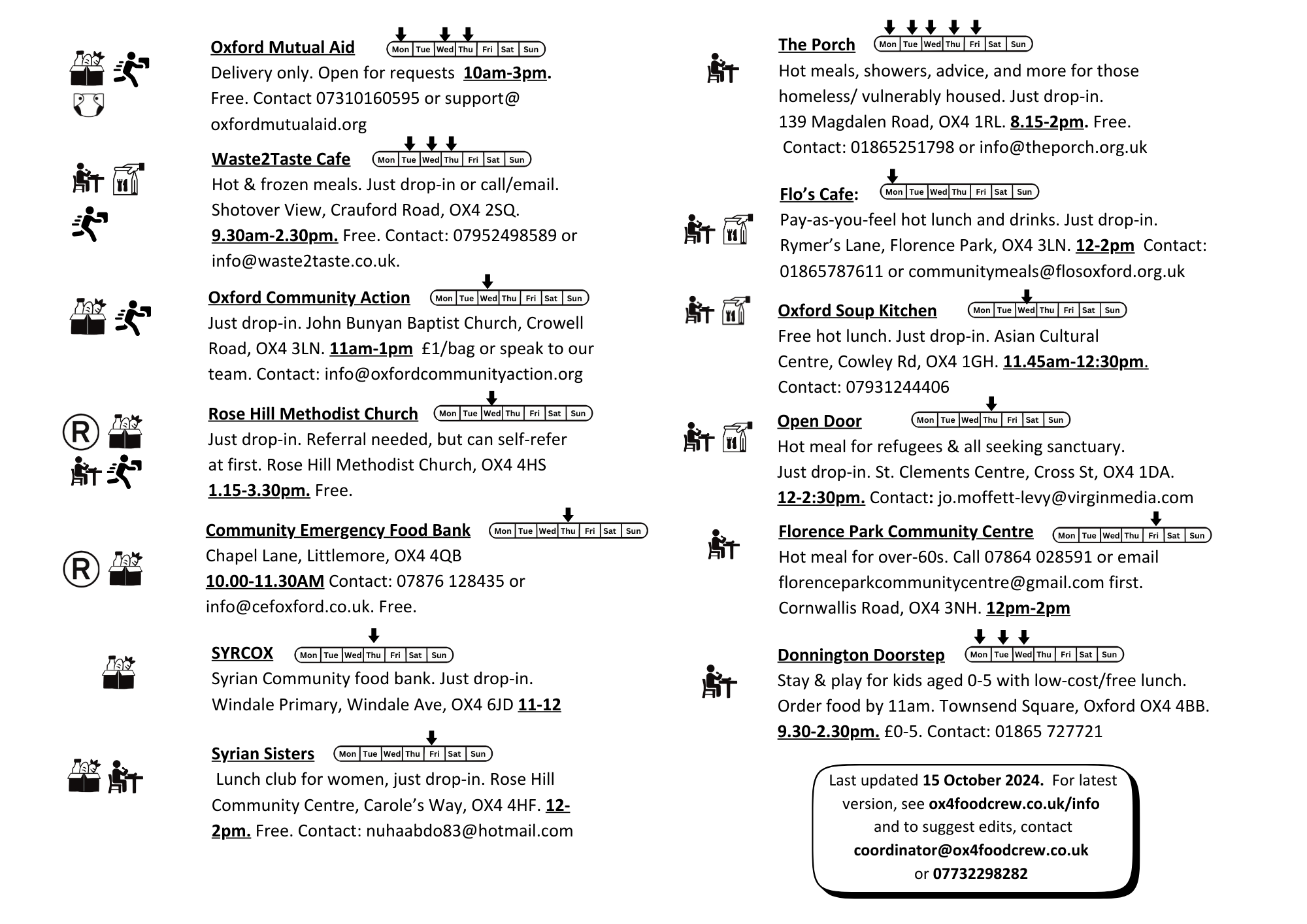 Find Support and Information — OX4 Food Crew