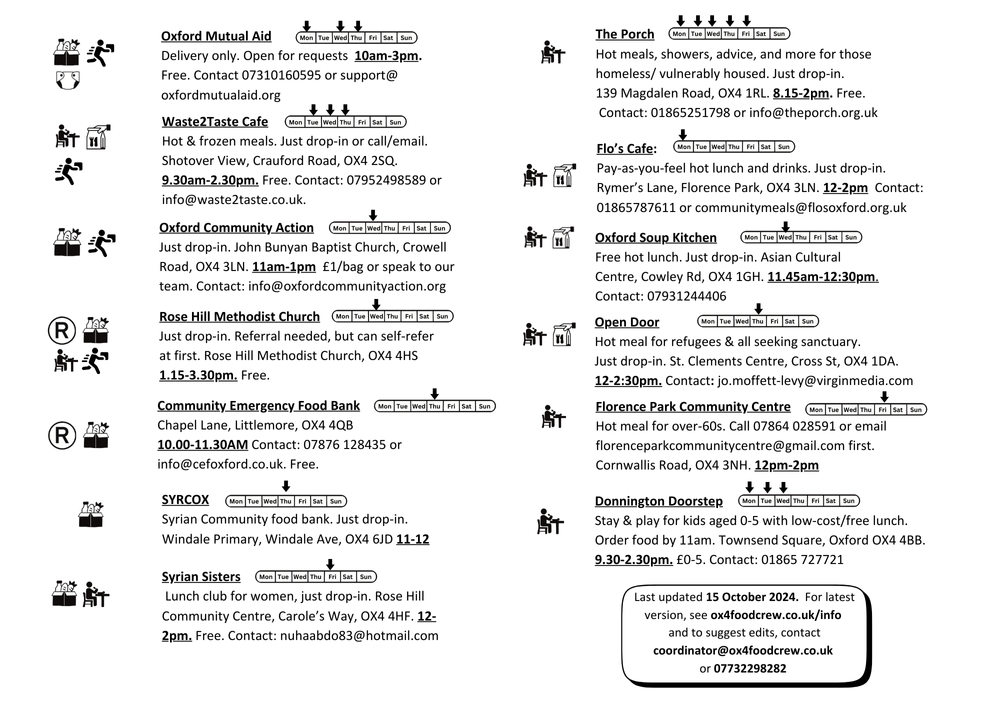 Find Support and Information — OX4 Food Crew