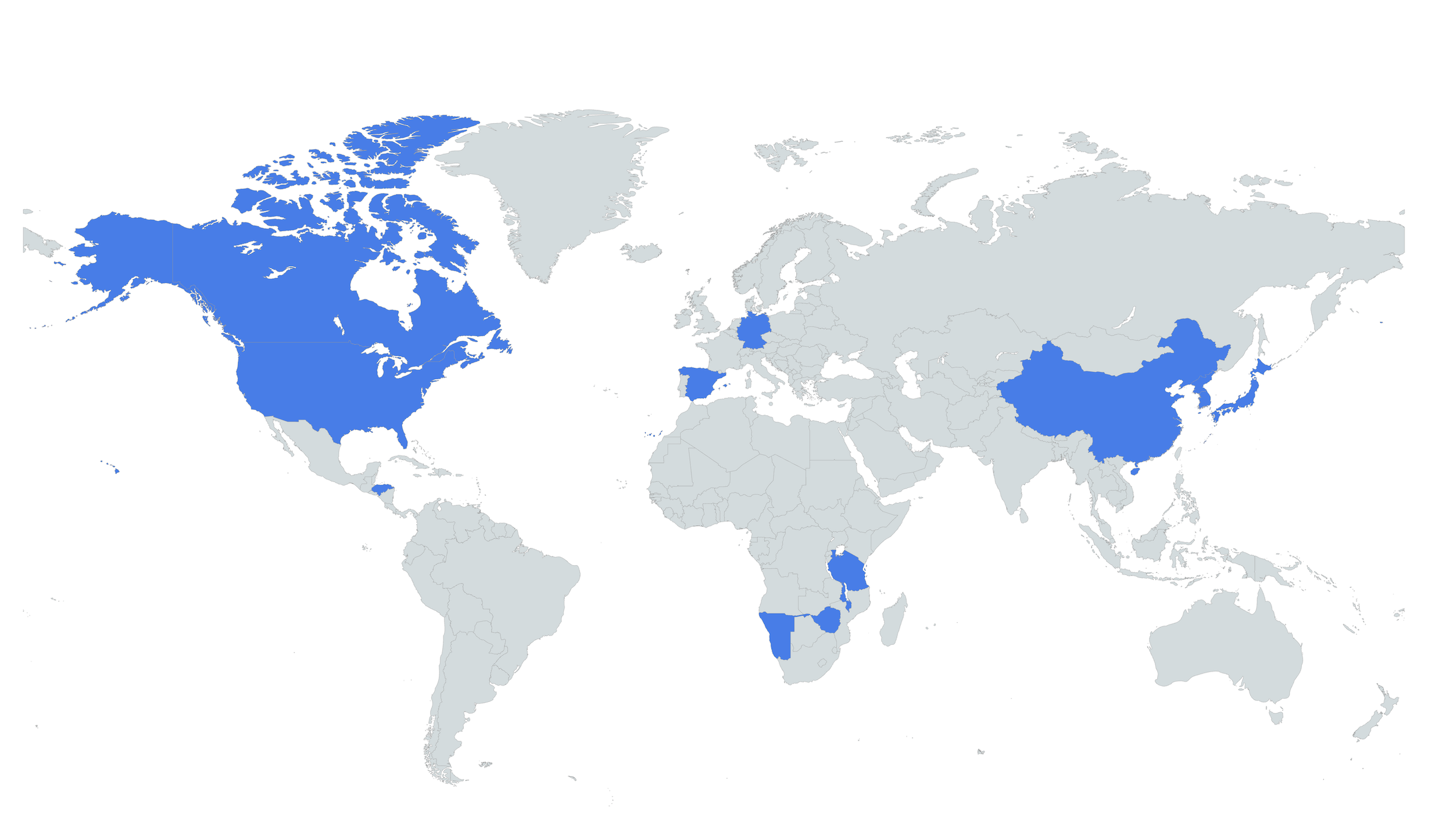MedTech Impact Partners