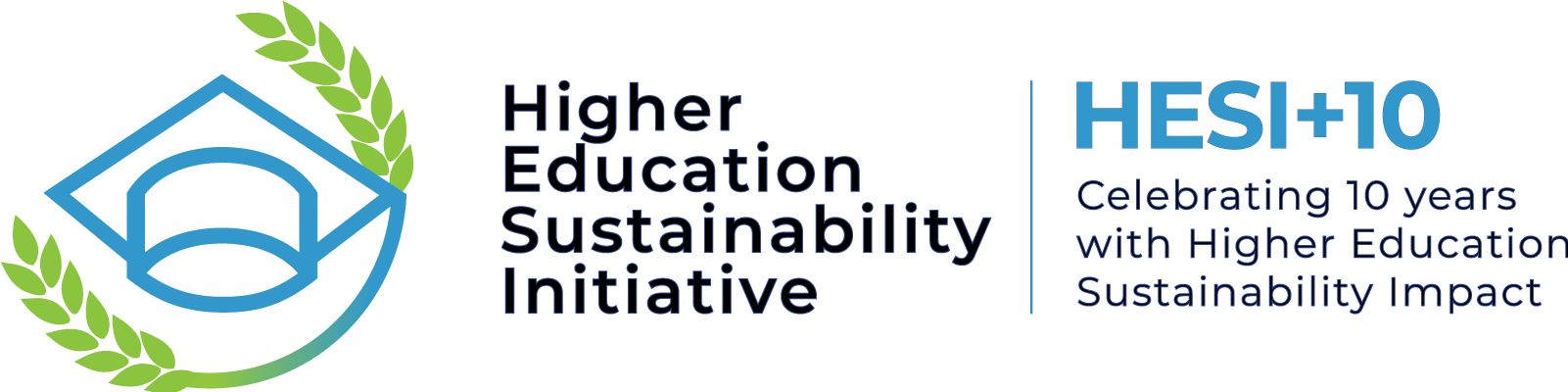 Primary Affiliations — SDG Compact Fellows