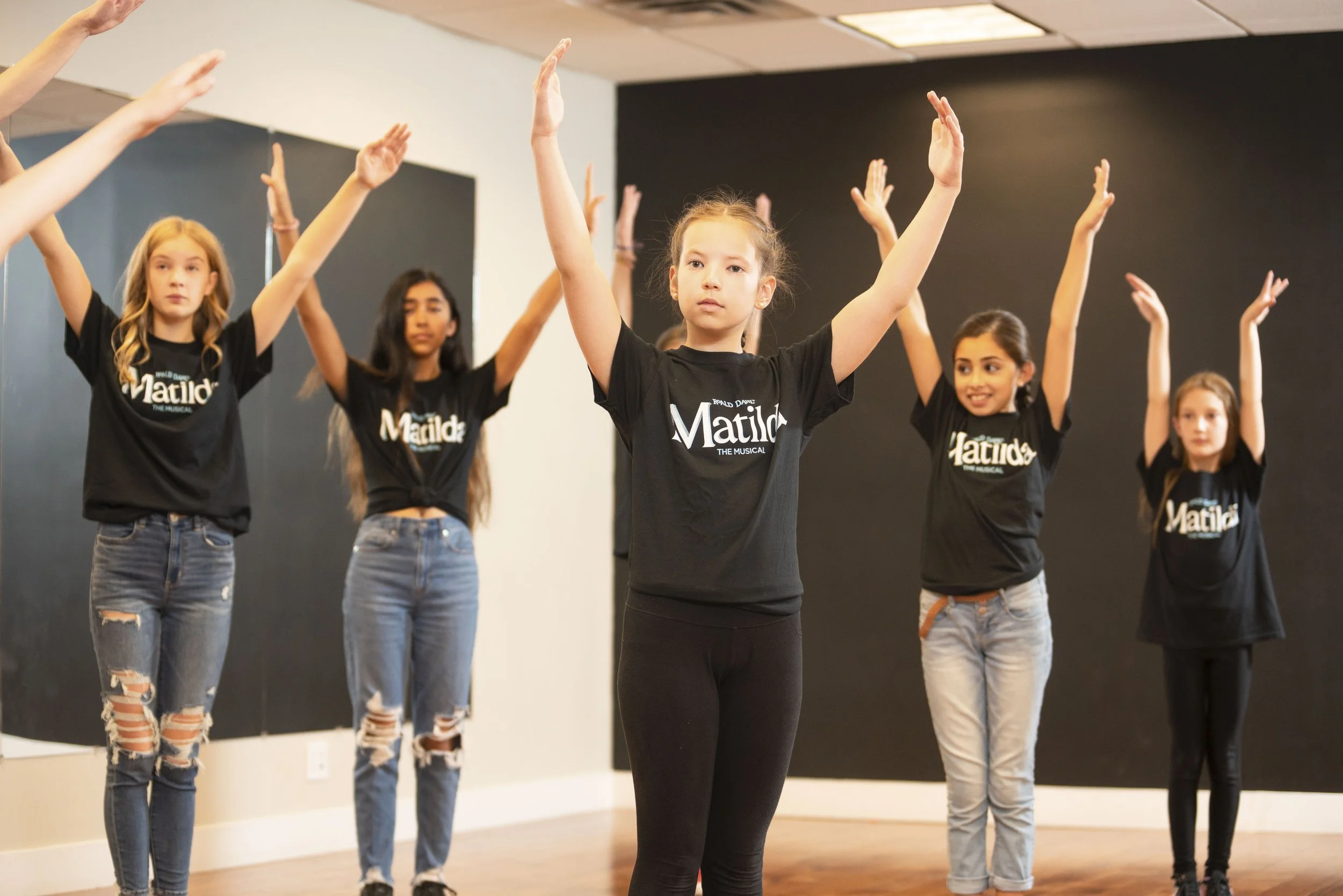 Beginner Theatre Classes — Innovative Arts