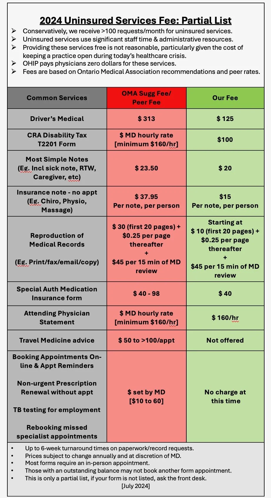 Dr. Ceponis — Deep River FHO