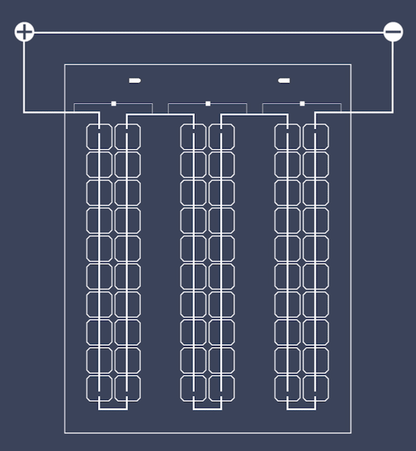 Bypass Diodes Explained — Sunflare Array