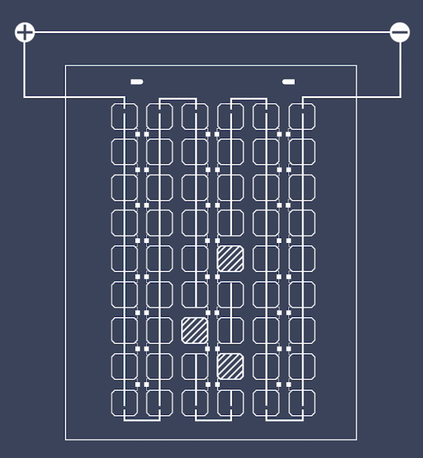 Bypass Diodes Explained — Sunflare Array