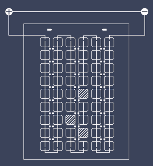 Bypass Diodes Explained — Sunflare Array