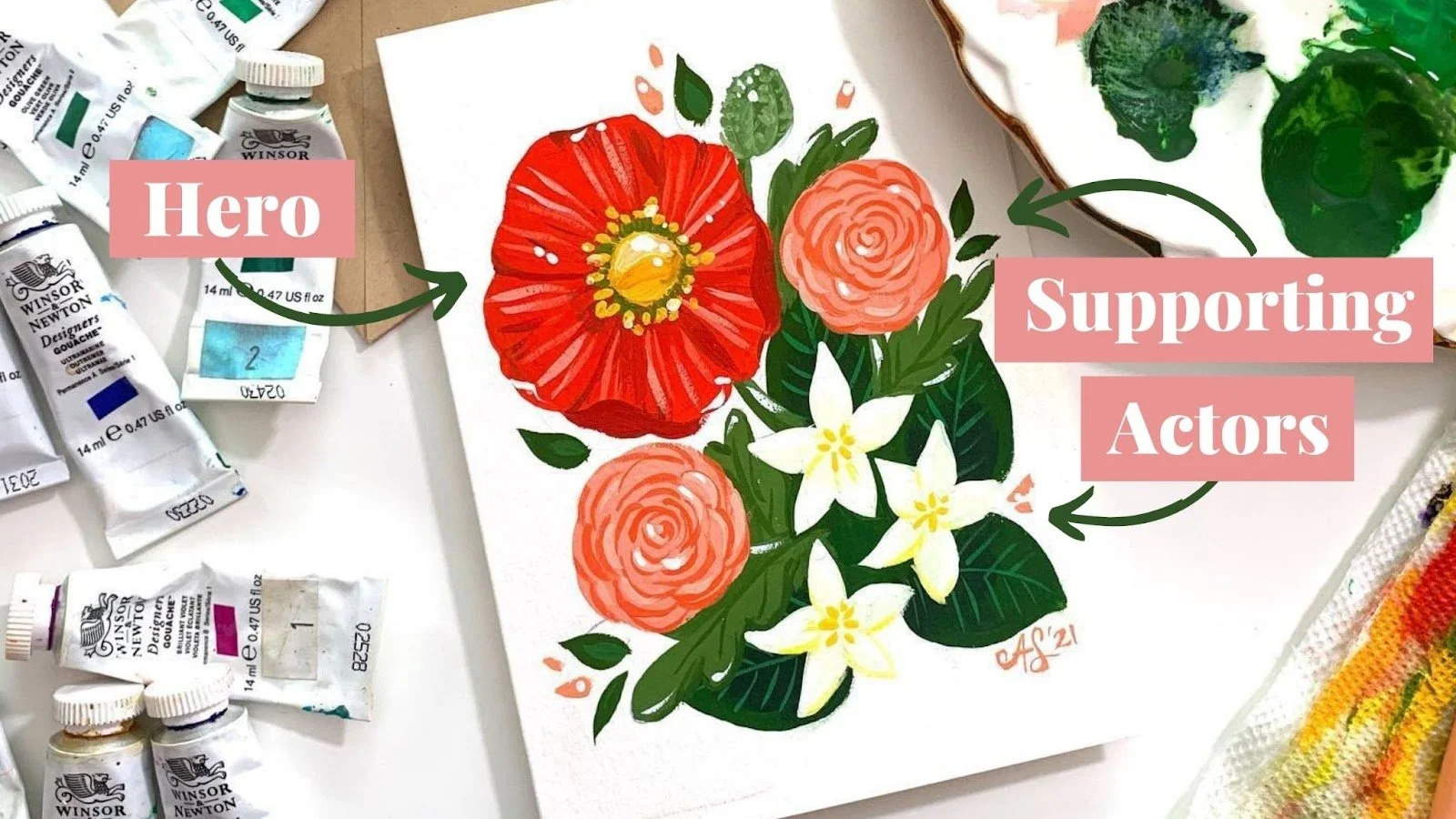 How to Create Balanced Compositions in Floral Paintings — Ann Shen Creative