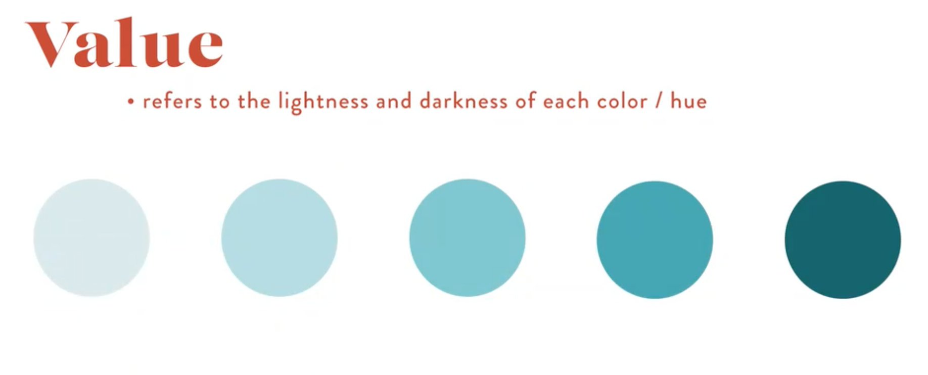 Color Theory: Painting a Custom Color Wheel in Gouache — Ann Shen Blog