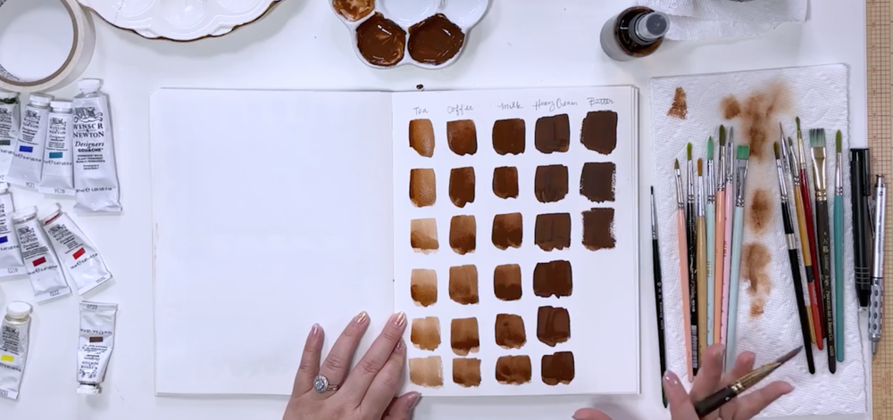 Gouache Paint Consistency: Learn the Tea to Butter Method — Ann Shen ...