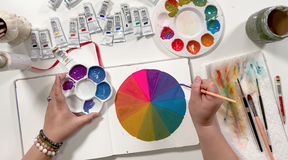 Intro to Color Theory — Ann Shen Blog