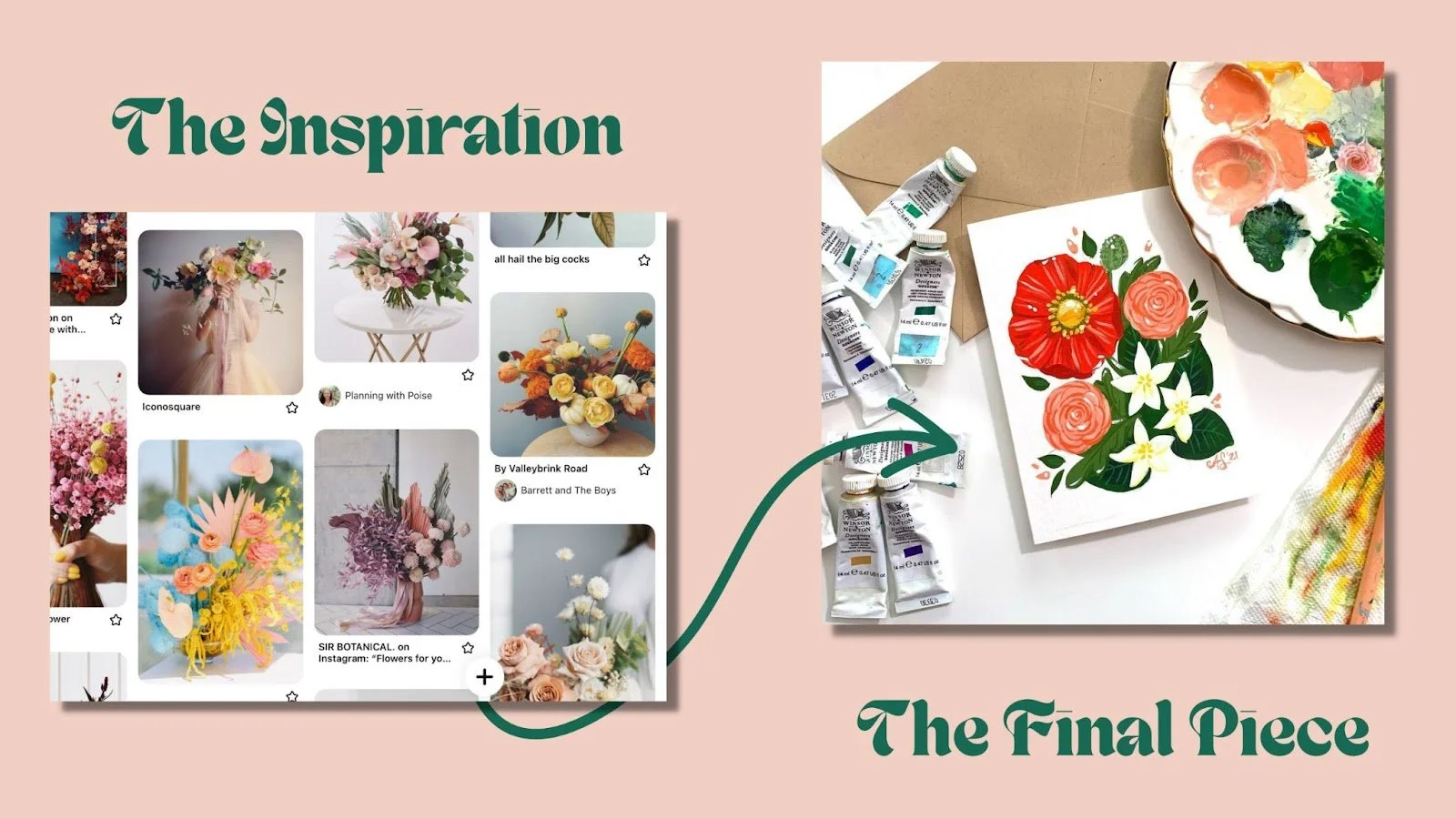 How to Use Reference Images Without Copying Them Directly — Ann Shen ...