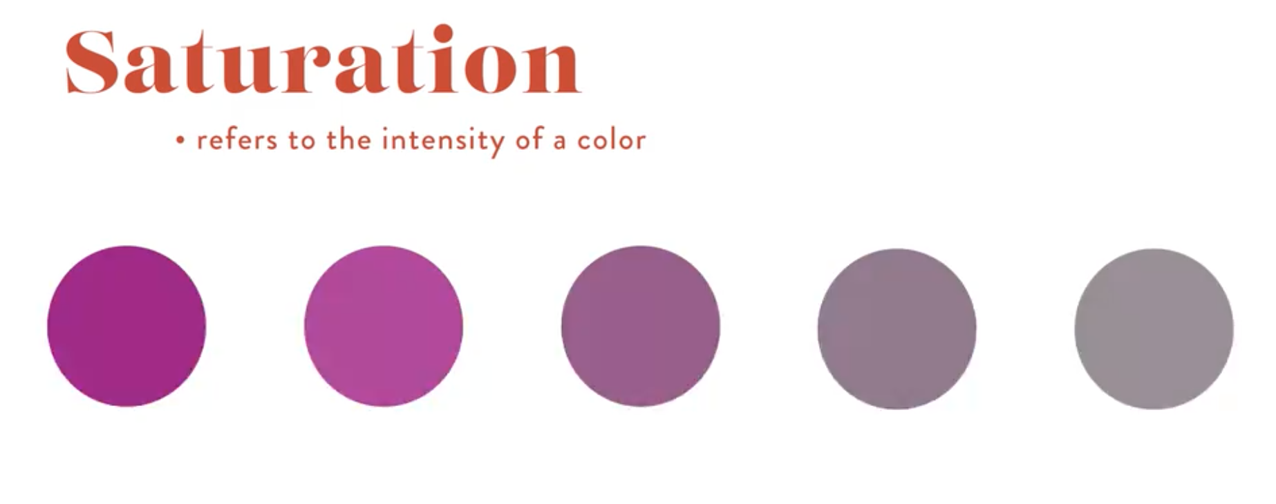 Color Theory: Painting a Custom Color Wheel in Gouache — Ann Shen Blog