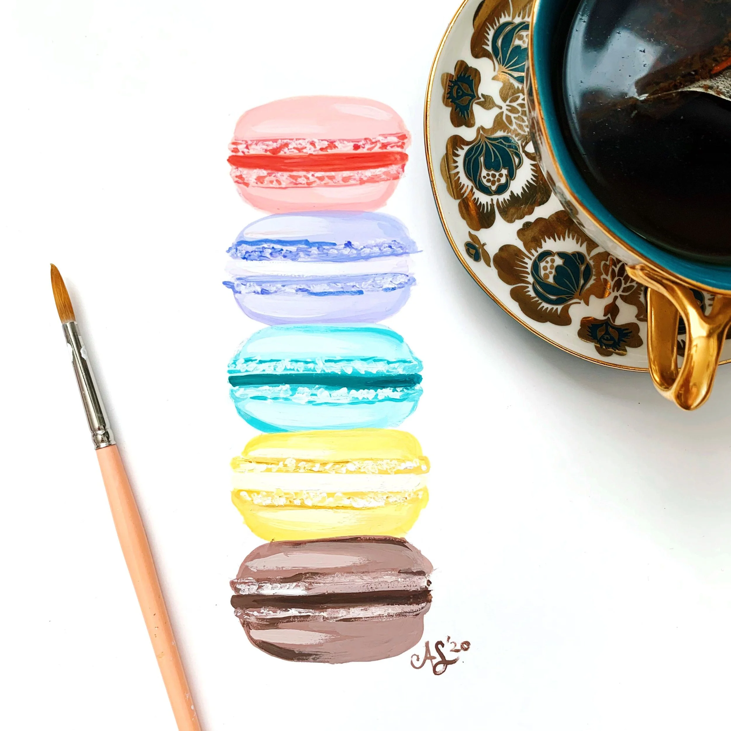 Gouache Painting for Beginners — Ann Shen Blog