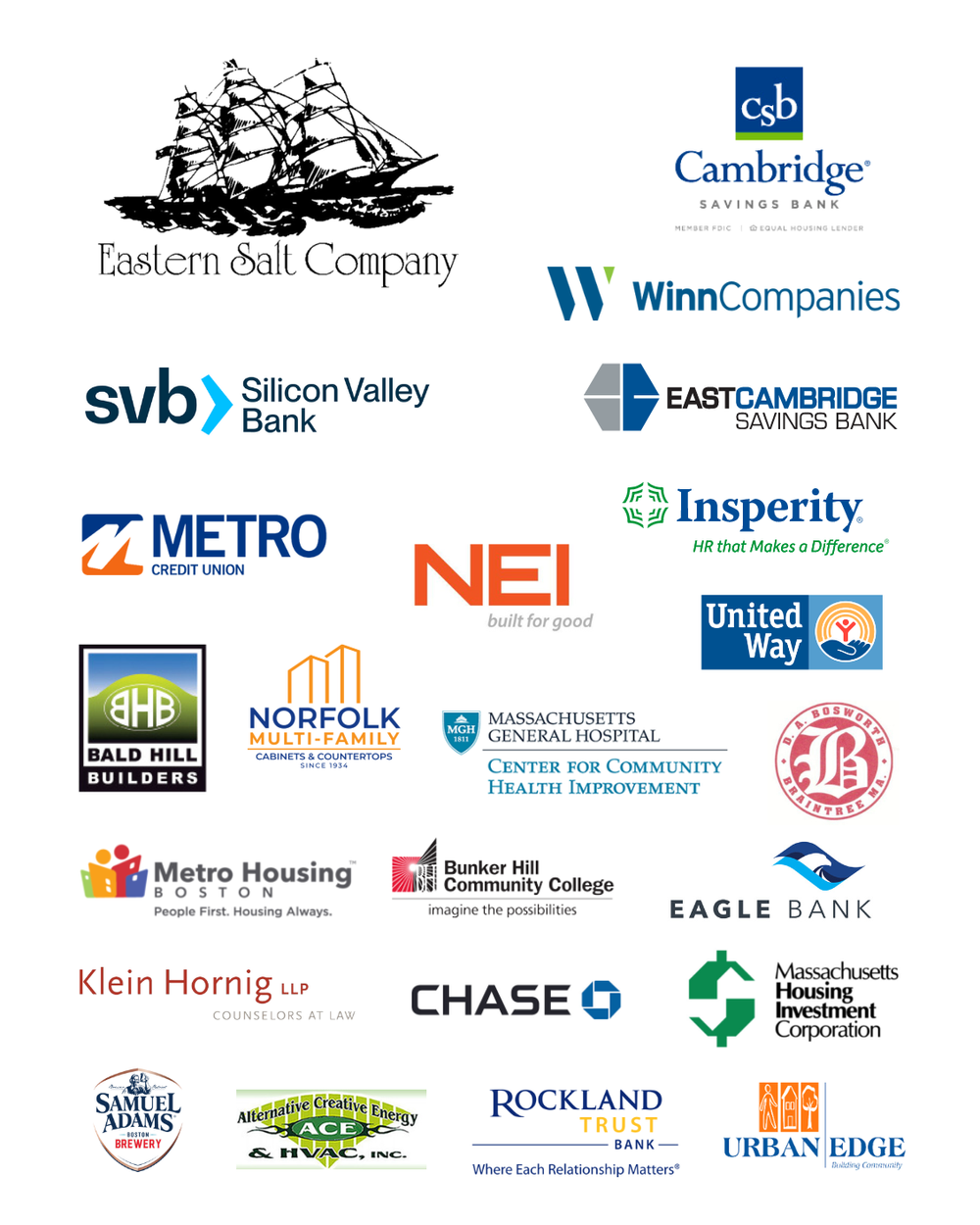 Raise the Roof — The Neighborhood Developers