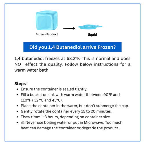 Quick Ship - same day shipping of our fastest-moving products like 1,4 ...