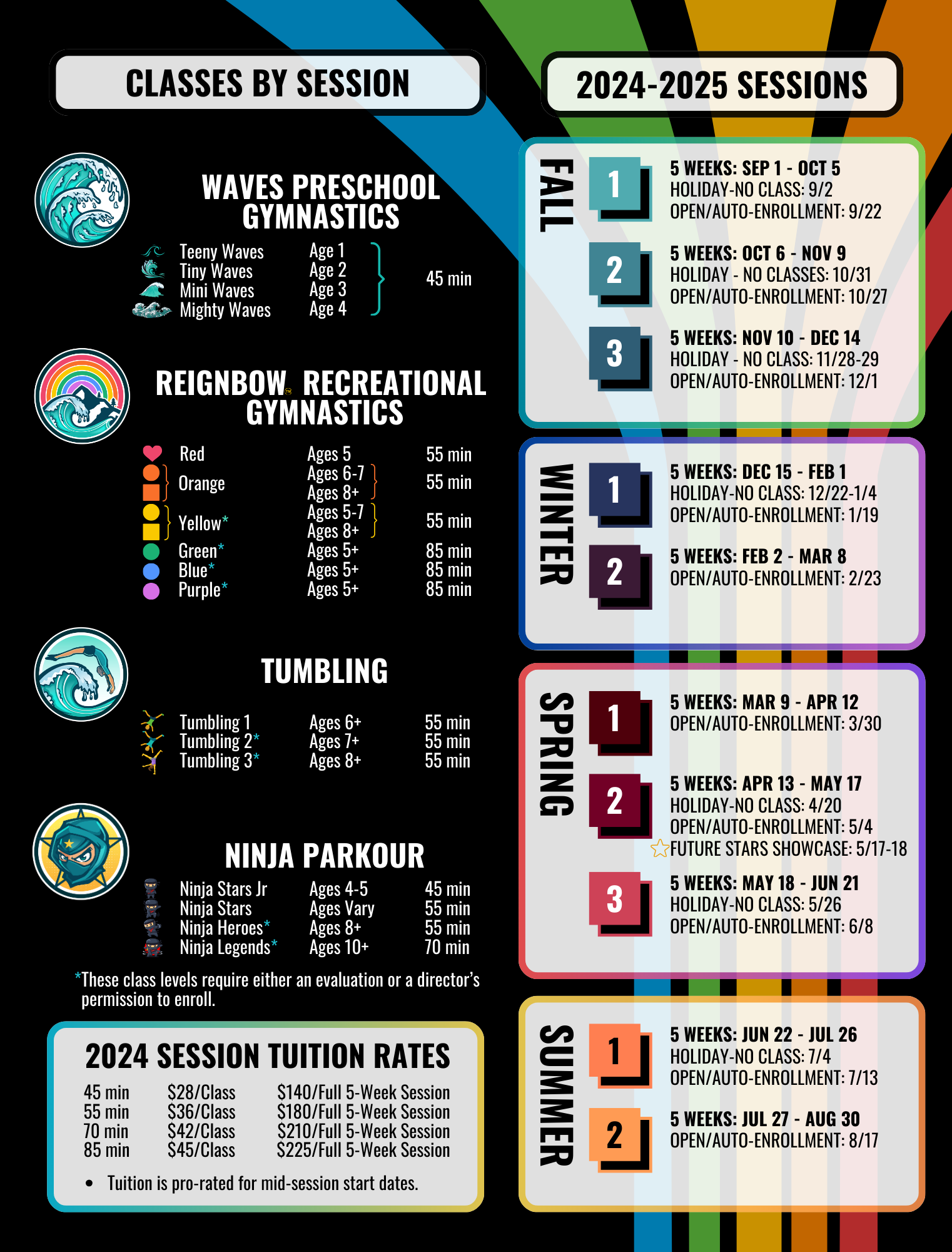 2025-2026 REGISTRATION INFORMATION — Pacific Reign Gymnastics