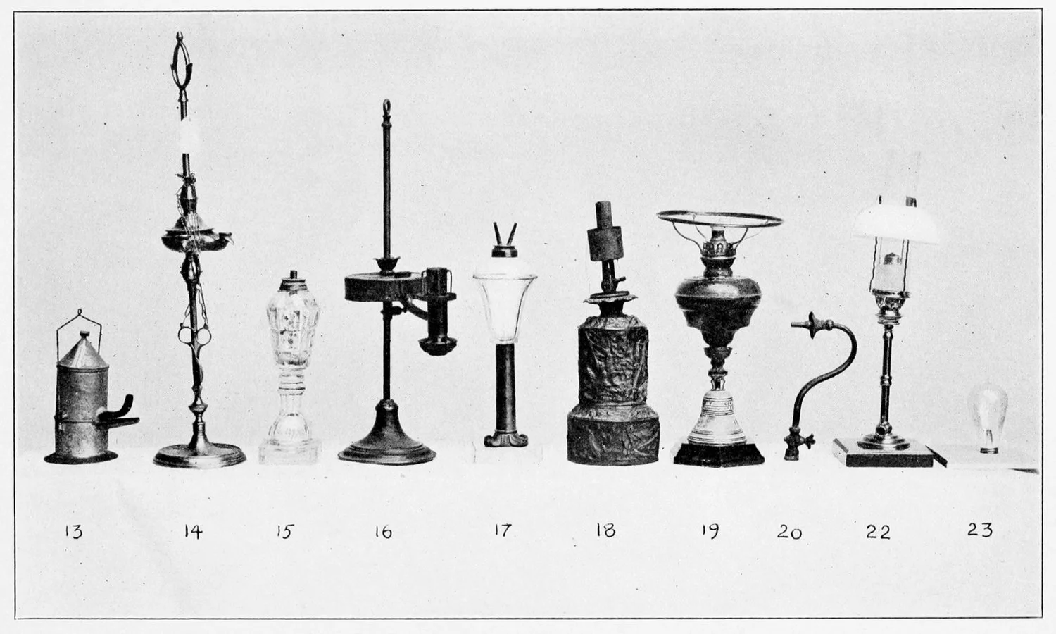 Electrical Inventions: Our Past, Present And Future — Zimmerman ...
