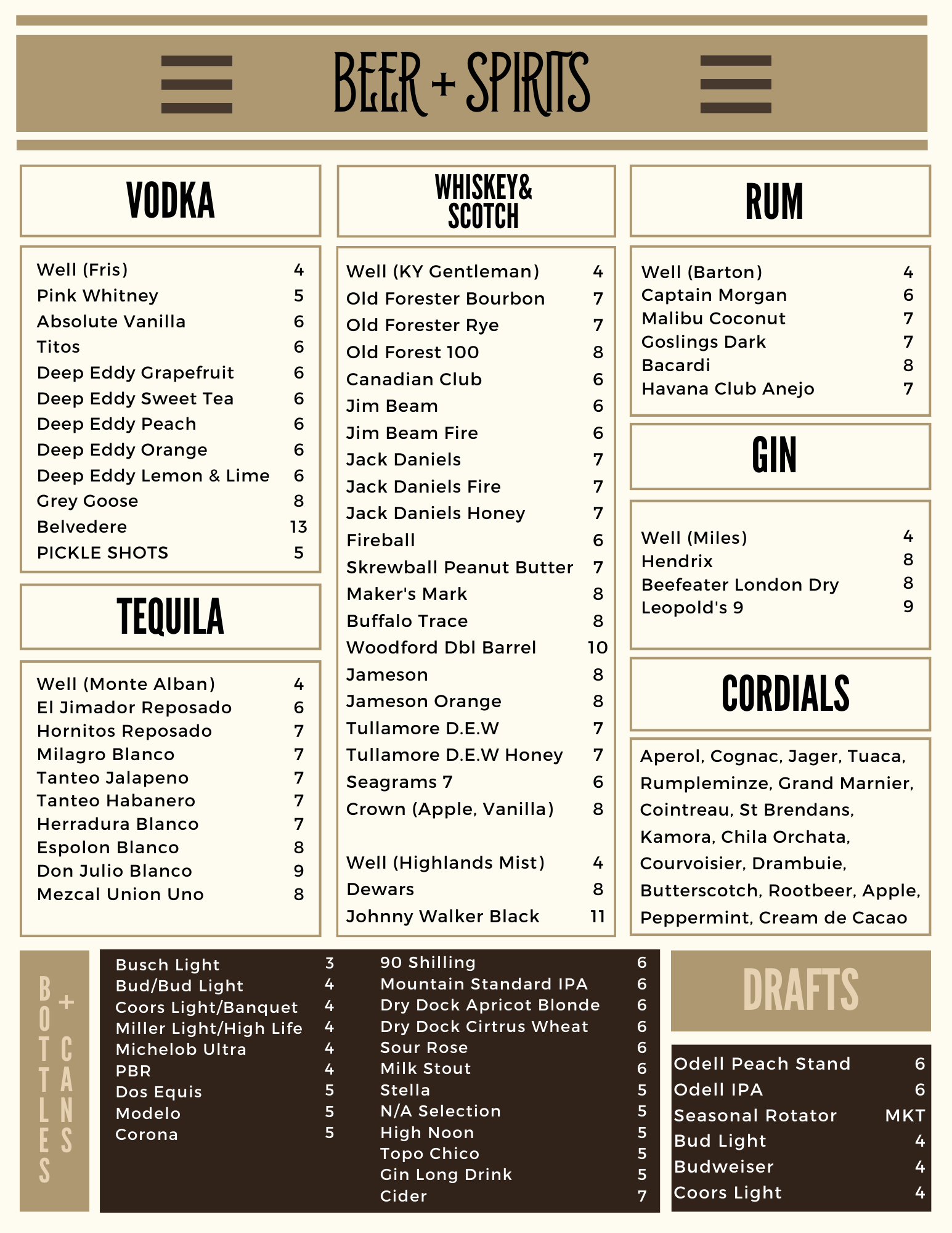 Beer and Liquor Menu — Front Range Inn | Lakewood CO