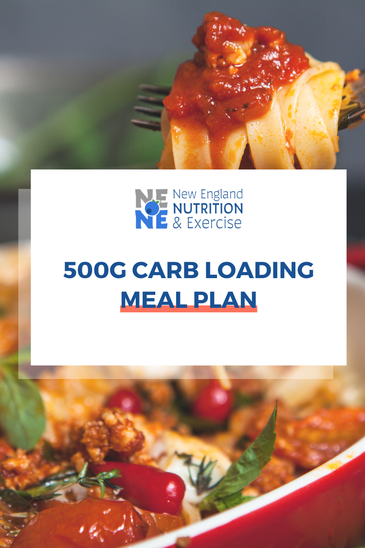 Products/Free Resources — New England Nutrition & Exercise