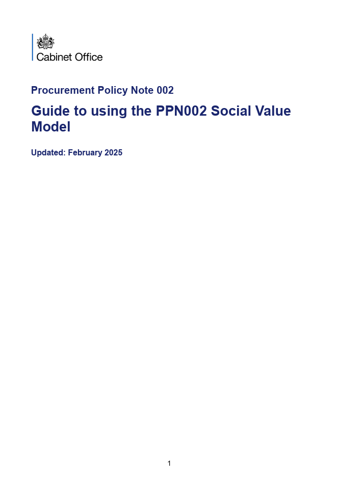 What Is The Social Value Model?