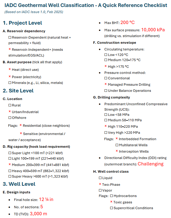 Case Study: Applying the IADC Geothermal Well Classification - Drillopedia