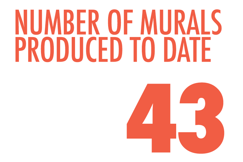 Chroma Zone Mural & Art Festival