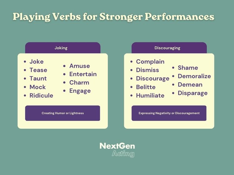 Discover 72 Acting Verbs for Stronger Performances